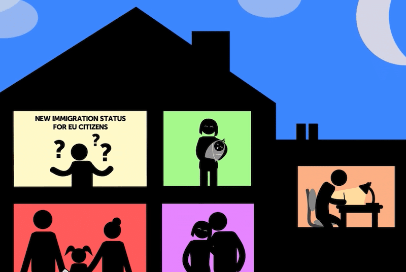 How to apply for EU Settled Status - IMIX